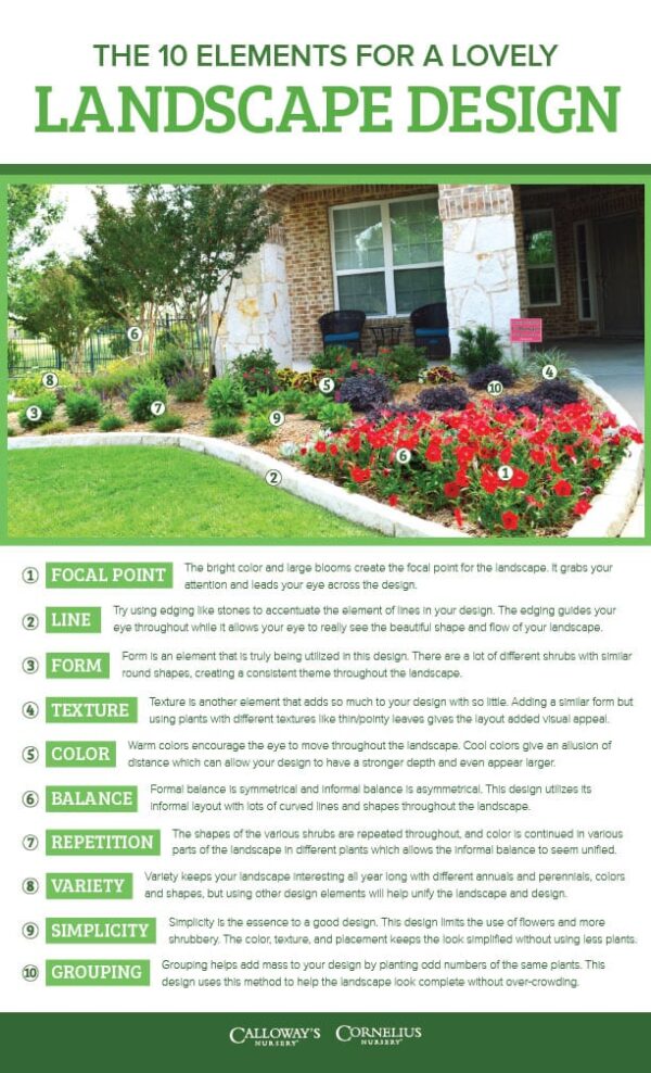 10 Elements for a Lovely Landscape Design - Calloway’s Nursery